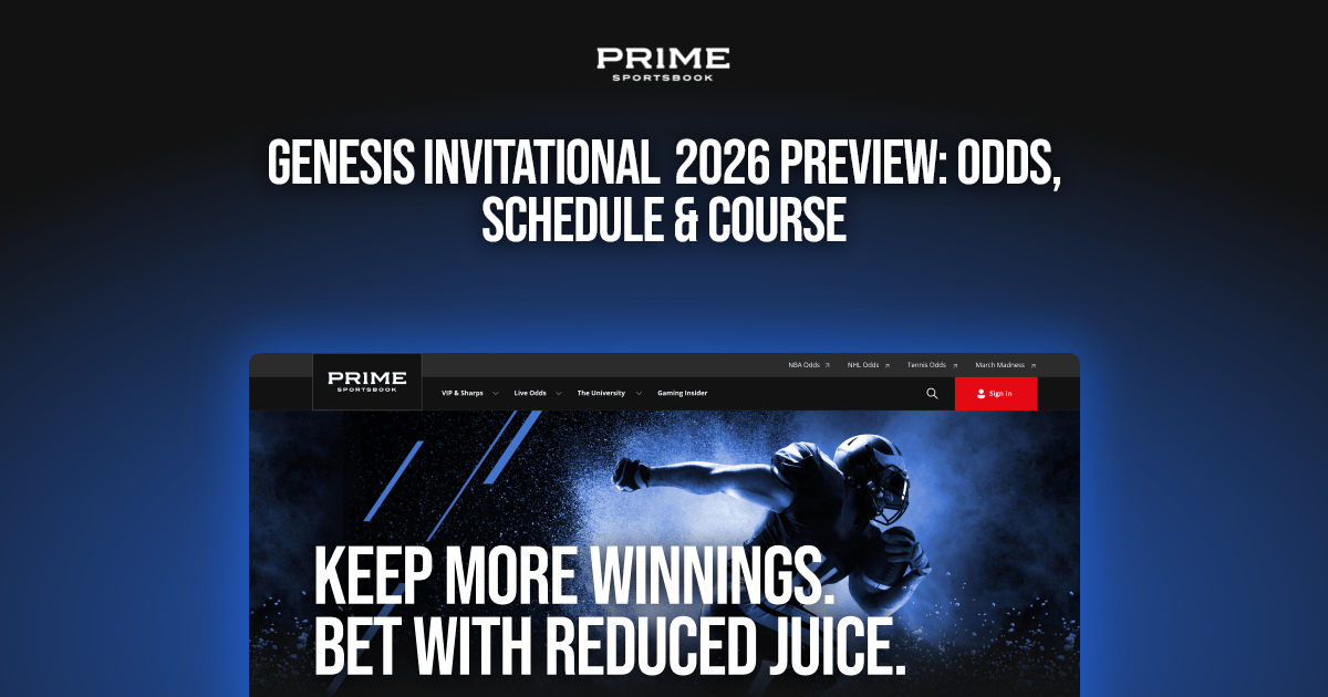 Genesis Invitational 2026 Preview: Odds, Schedule & Course