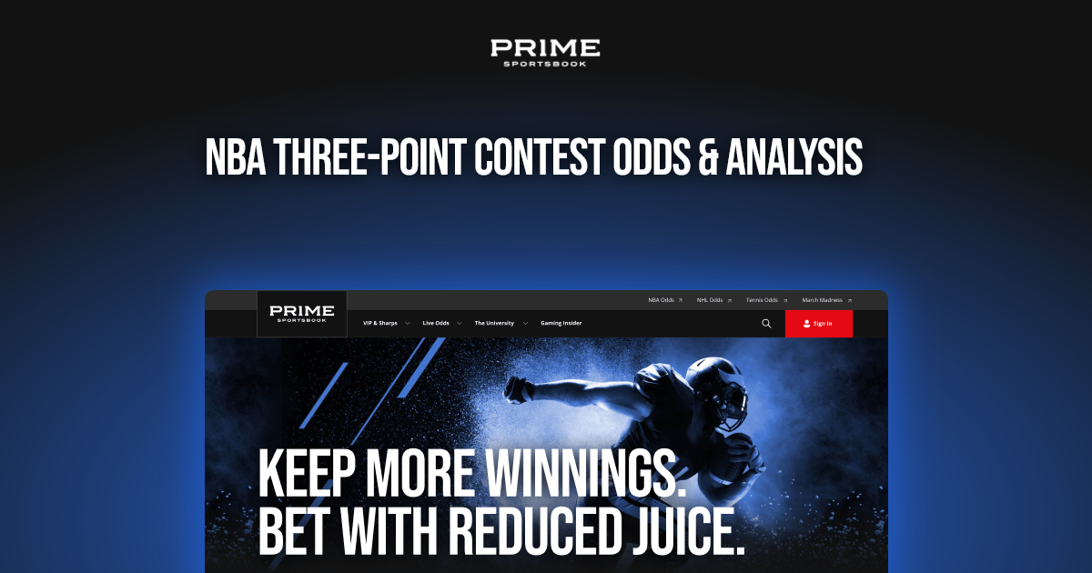 NBA Three-Point Contest Odds & Analysis